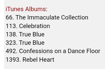 «TRUE BLUE» ANNIVERSARY EDITION – DIVINA MADONNA