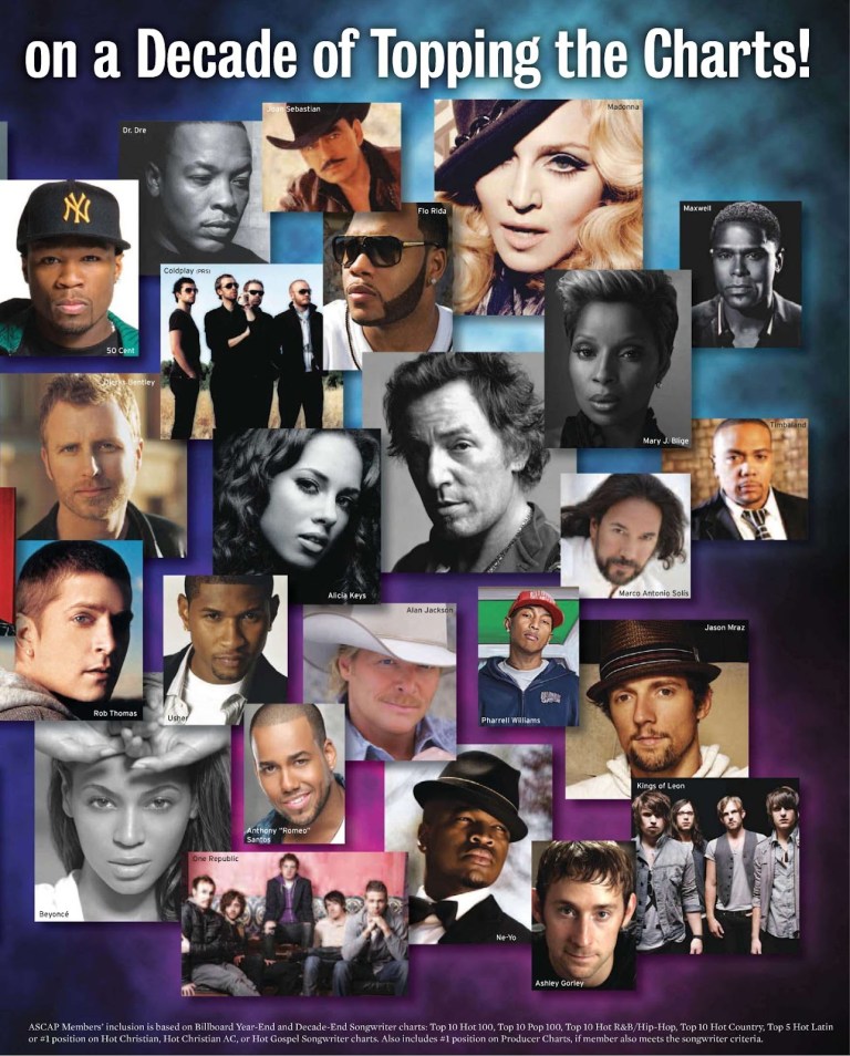 ON THE COVER: «BILLBOARD» (USA) – DICIEMBRE 2009 – DIVINA MADONNA